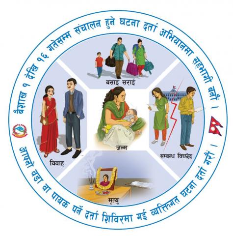 Pop Up | Panchkhal Municipality